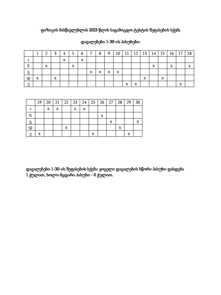 Fizika-M-2023 Pasuxebi | PDF