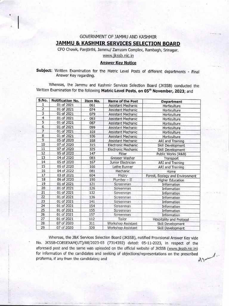 Final Answer Key Matric Level Posts 19112023 | PDF