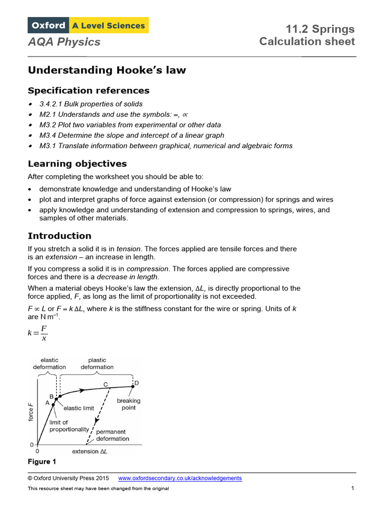 Springs Understanding Hooke S Law Calculation Sheet | Download Free PDF ...