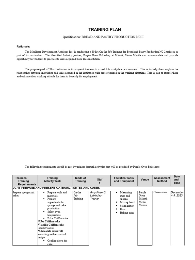Sample Training Plan BPP | Download Free PDF | Cakes | Desserts