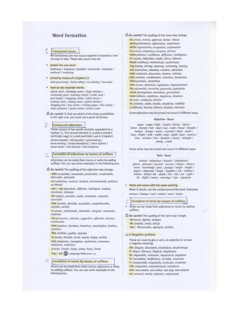 Word Formation | PDF