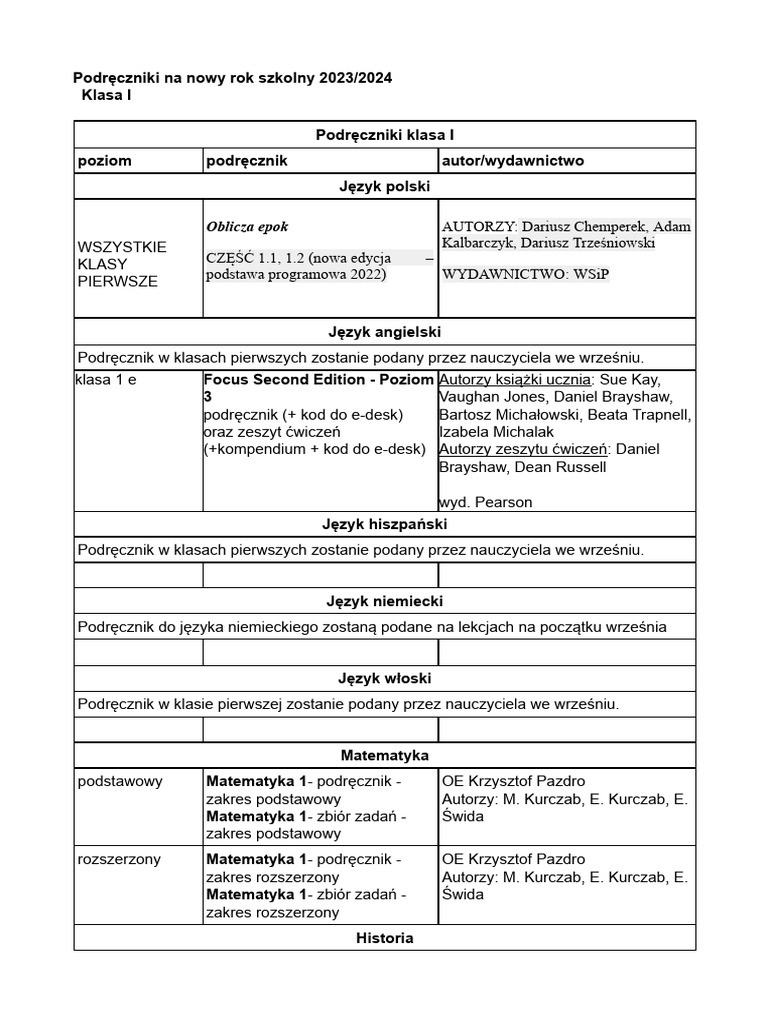 Podreczniki Na Nowy Rok Szkolny 2023 Klasa I | PDF