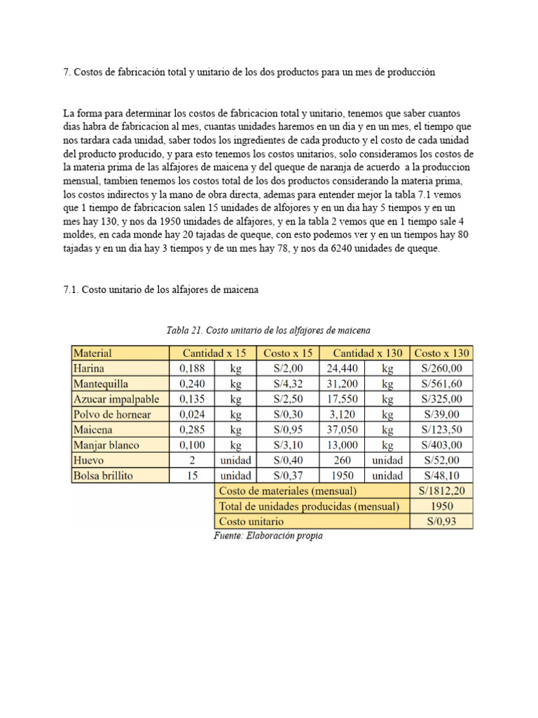 Avance de Ta2 de Costeo 2 | PDF