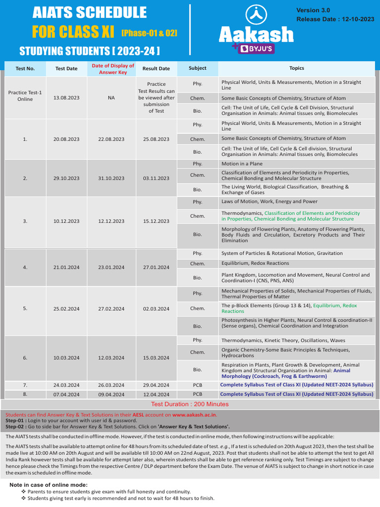 AIATS Schedule For Class XI Studying (2023-24) - Phase-01 & 02 Version ...