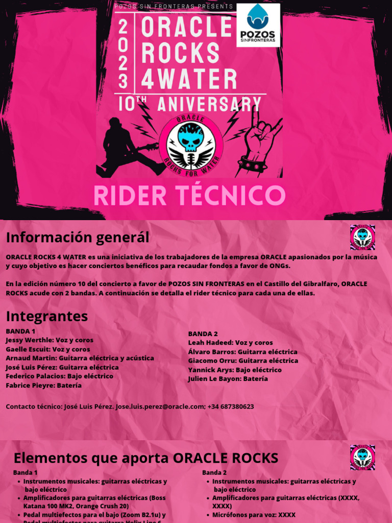 Rider Técnico | PDF | Guitarras | Bajo