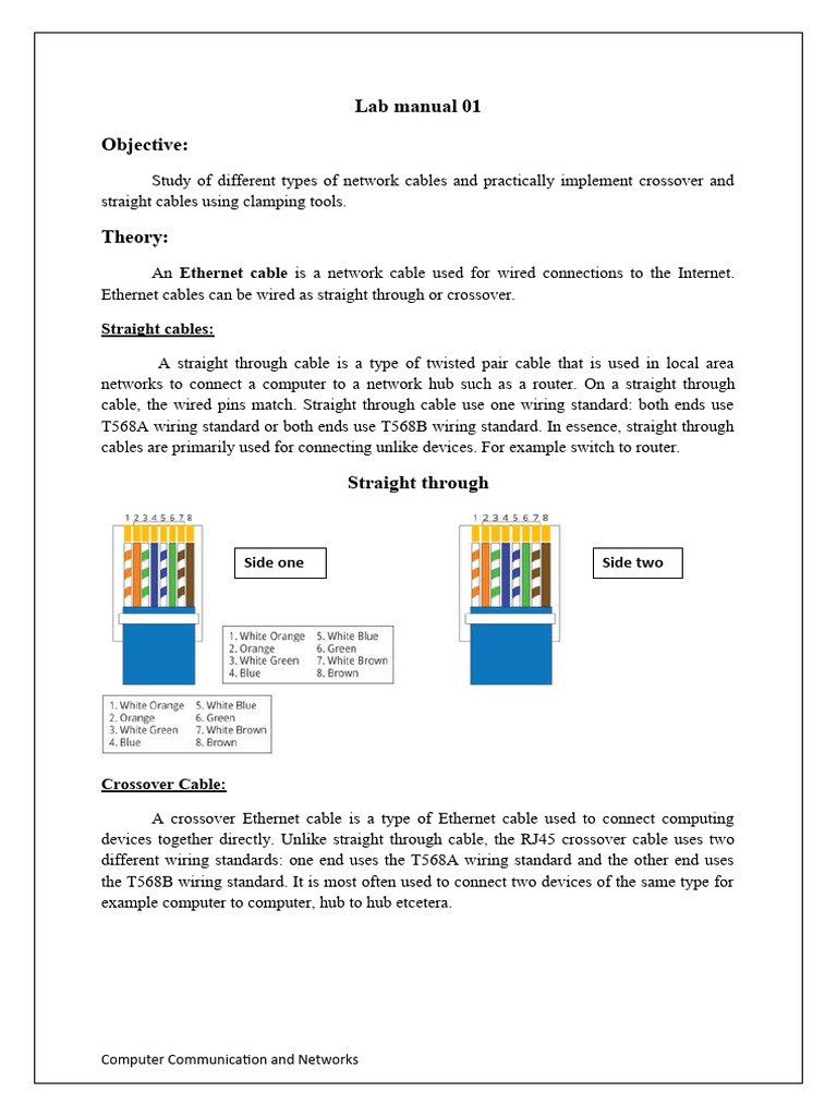 Lab 1 CCN | PDF | Coaxial Cable | Components