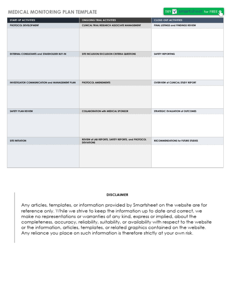IC Medical Monitoring Plan Template 10541 PDF | PDF