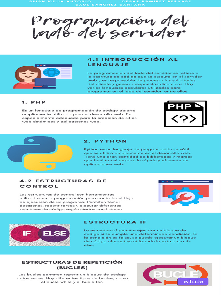 Programación Del Lado Del Servidor | Descargar gratis PDF | Redes ...