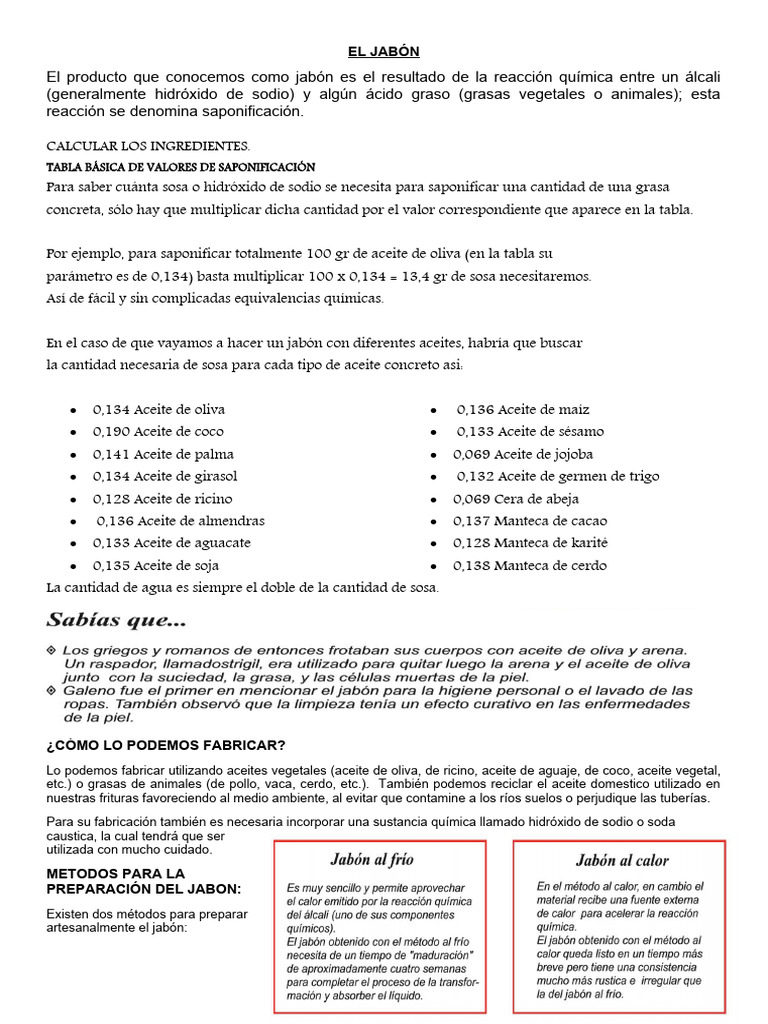 Elaboración de Jabon | PDF | Hidróxido de sodio | Jabón