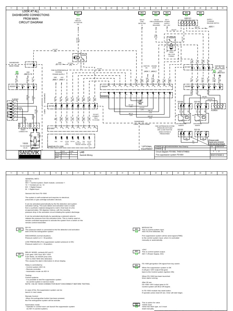 SANDVIK Electrical Diagram TH 551i | PDF | Computer Engineering ...