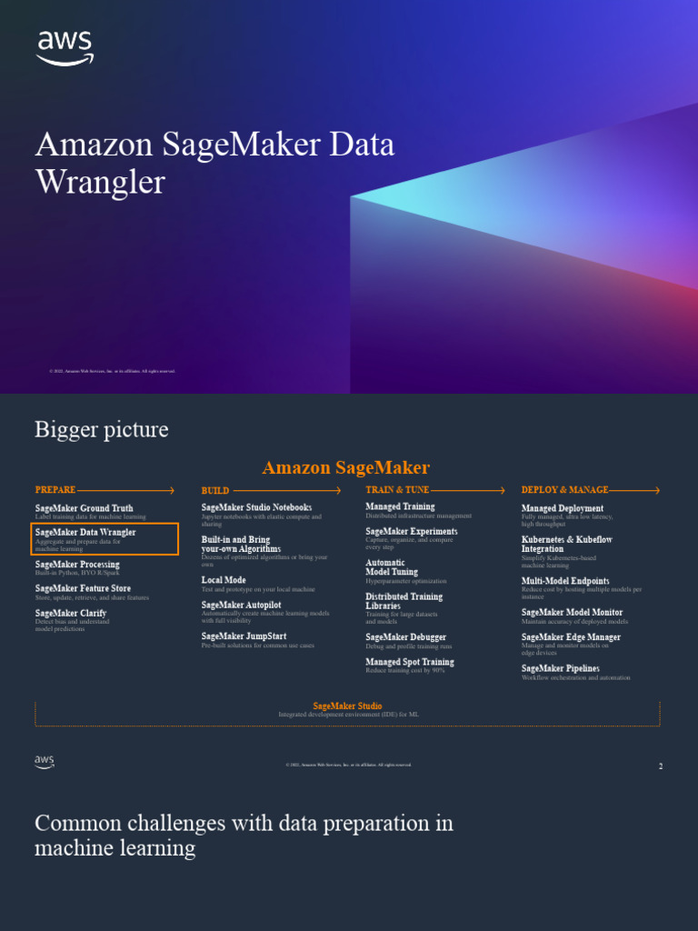 Amazon SageMaker DataWrangler Deep Dive Deck | PDF | Machine Learning | Apache Spark