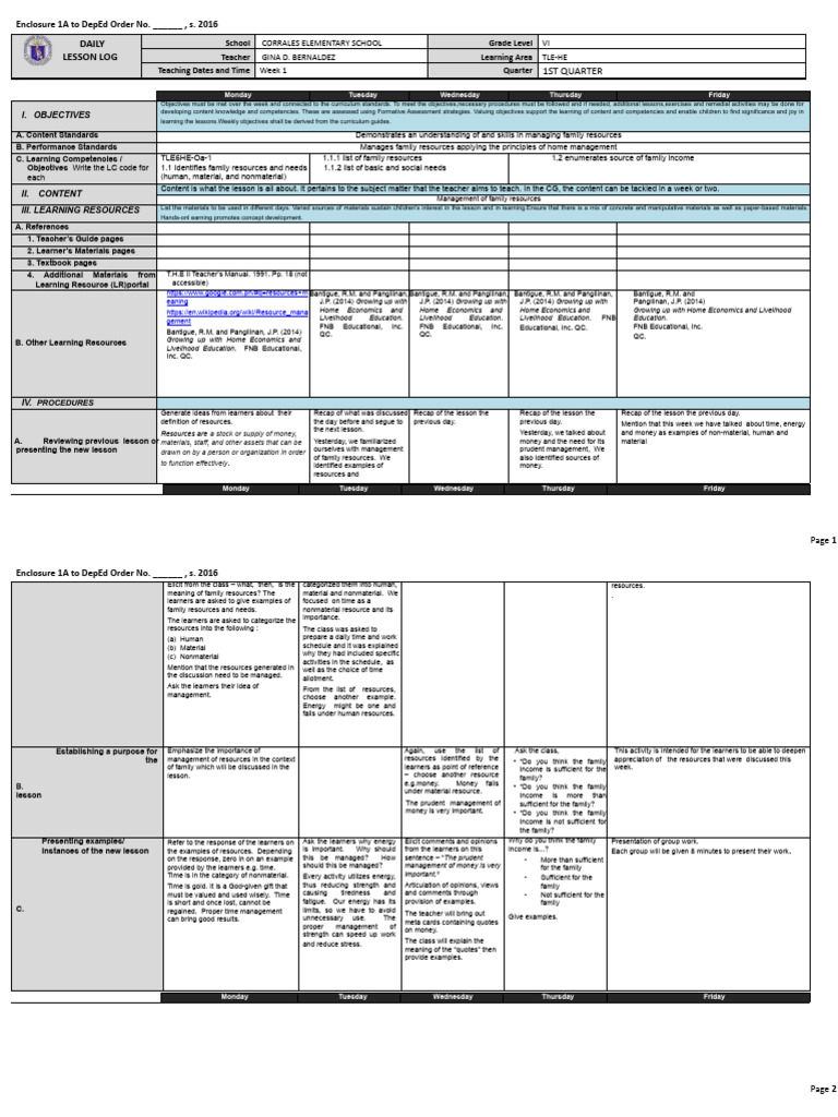 DLL TLE HE Week1 | PDF | Learning | Teachers