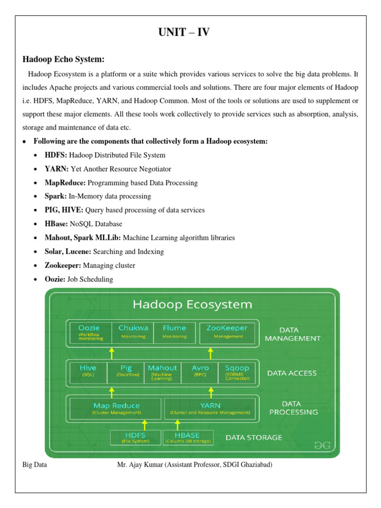Unit Iv Notes Pdf Apache Hadoop Class Computer Programming 9300