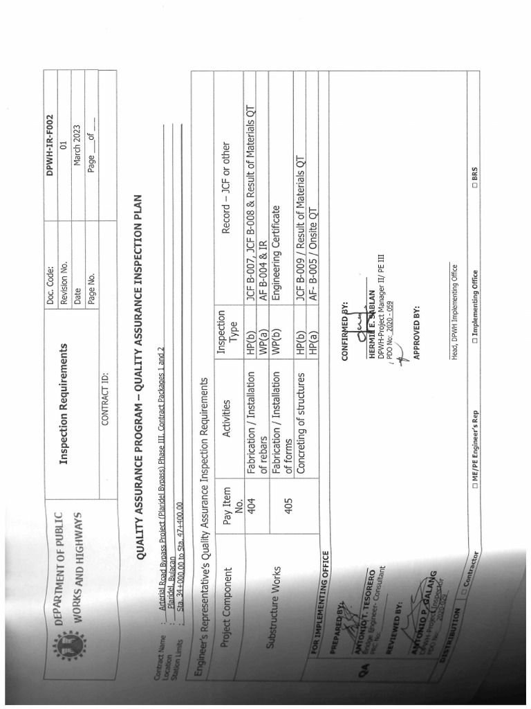 Quality Assurance Program Qaip | PDF