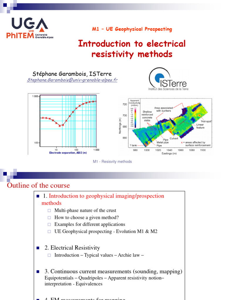 Cours Methodes-Resistivit M1 2023-v2 | PDF | Electrical Resistivity And Conductivity ...
