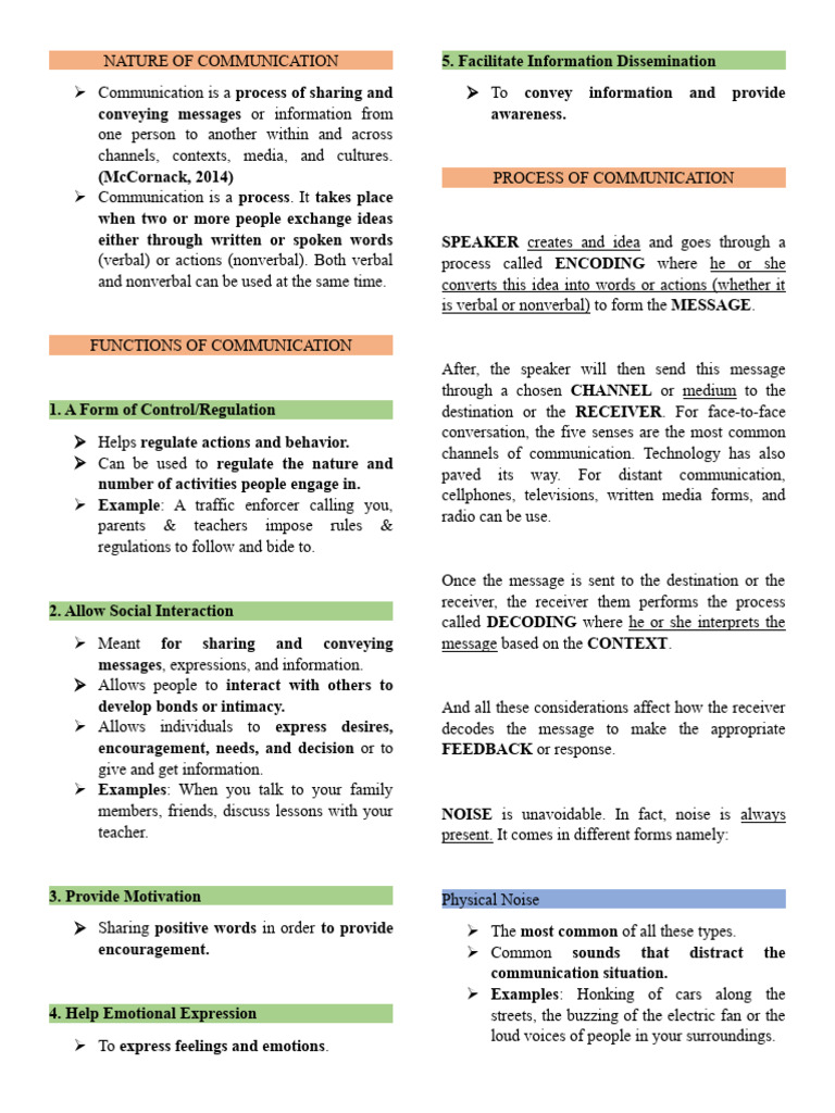 Understanding Communication Processes | PDF | Communication | Nonverbal Communication