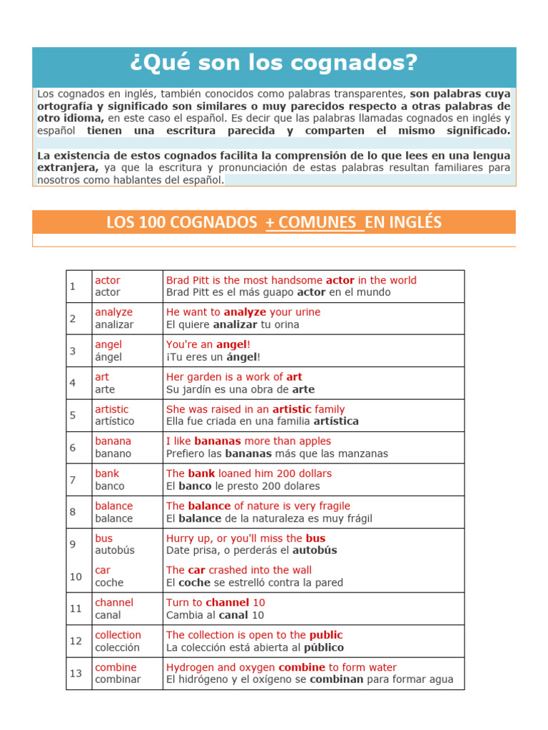 Qué son los cognados | PDF | Lingüística