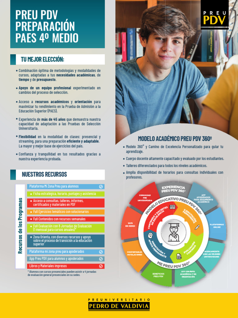 PROGRAMAS 4ºM PAES 2024 27 Sept | PDF | Evaluación