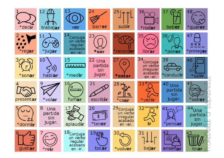 Tablero Verbos Version Oca | PDF