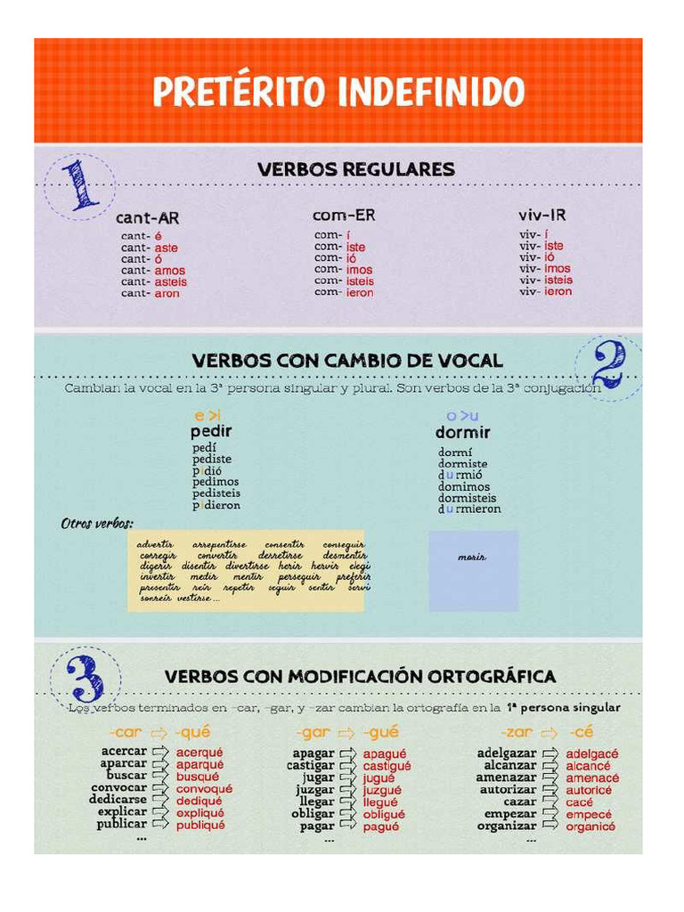 Verbos en Pretérito Indefinido | PDF