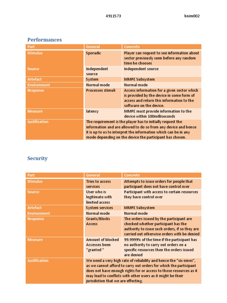 MMPE System Performance and Security | PDF | Stimulus (Physiology ...