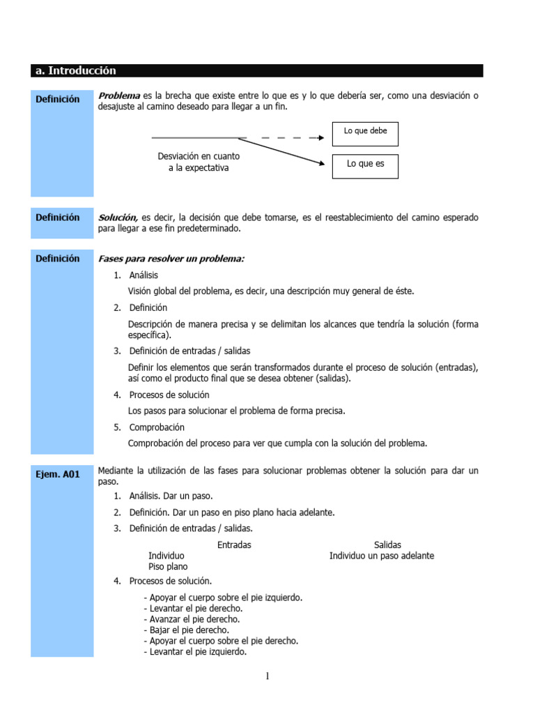 Temario Informática II (Alumno) | PDF | Algoritmos | Lenguaje de programación