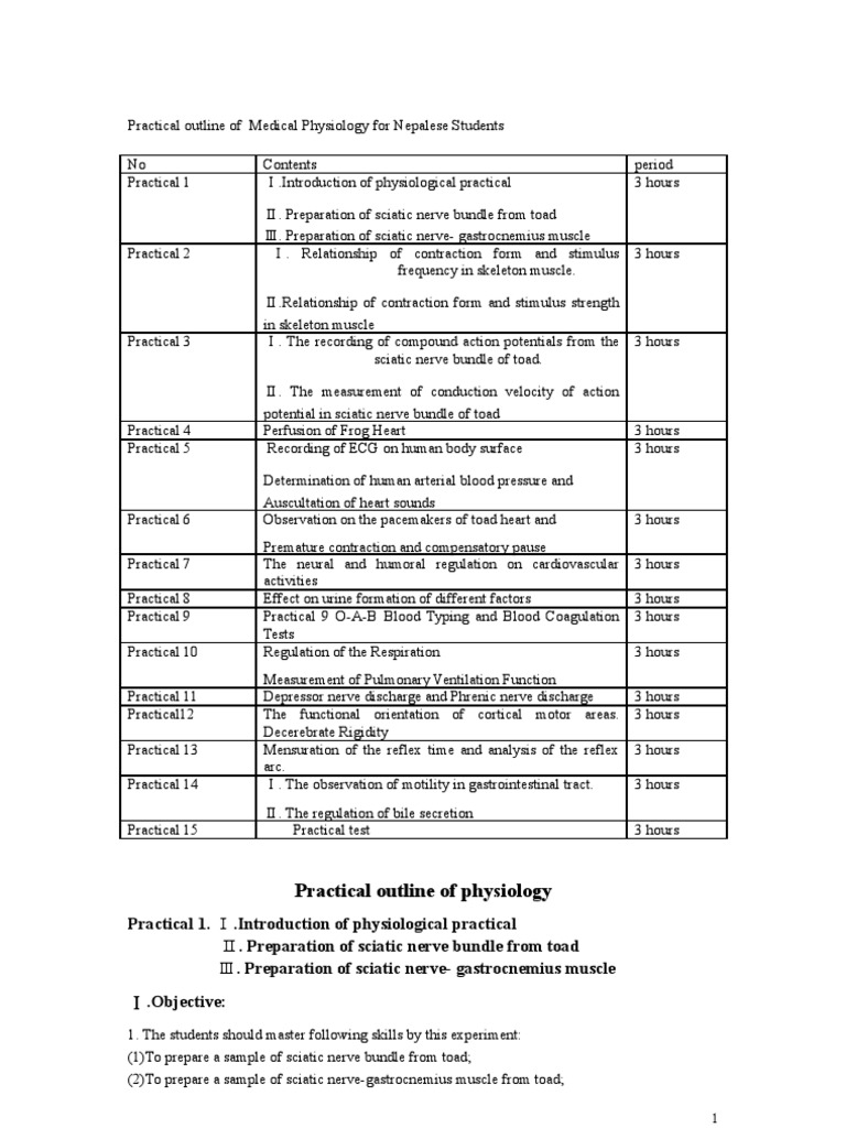 Practical Physiology | PDF | Heart | Electrocardiography