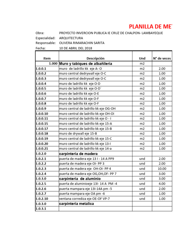 Abance IDOVORO | Descargar gratis PDF | Elementos arquitectónicos ...
