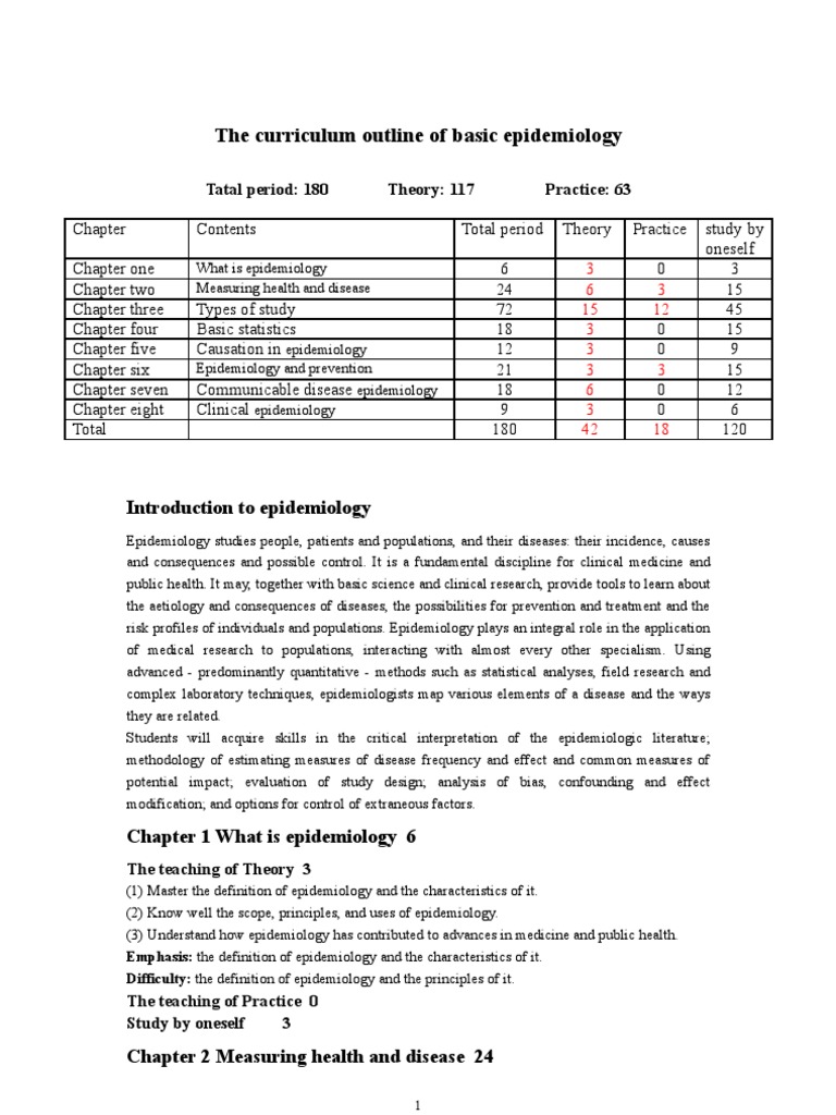 Basic Epidemiology Curriculum Outline | PDF | Epidemiology | Causality