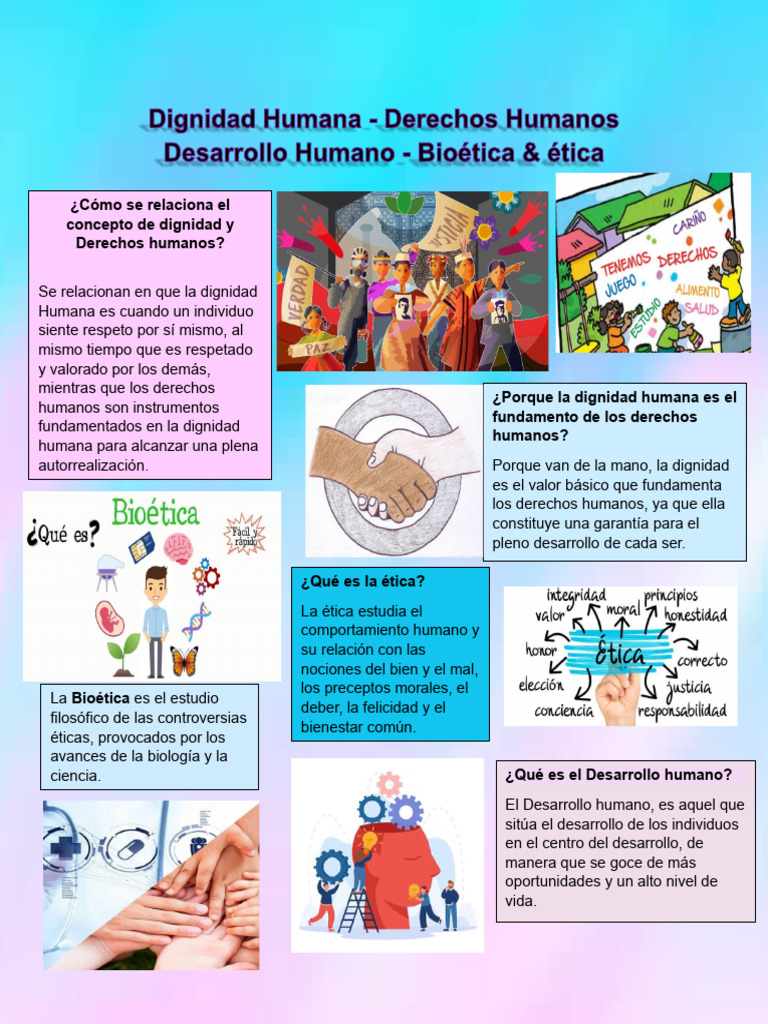 Infografia Conceptos Dignidad Humana, Etica y Bioética. | PDF | Ciencia y matemáticas
