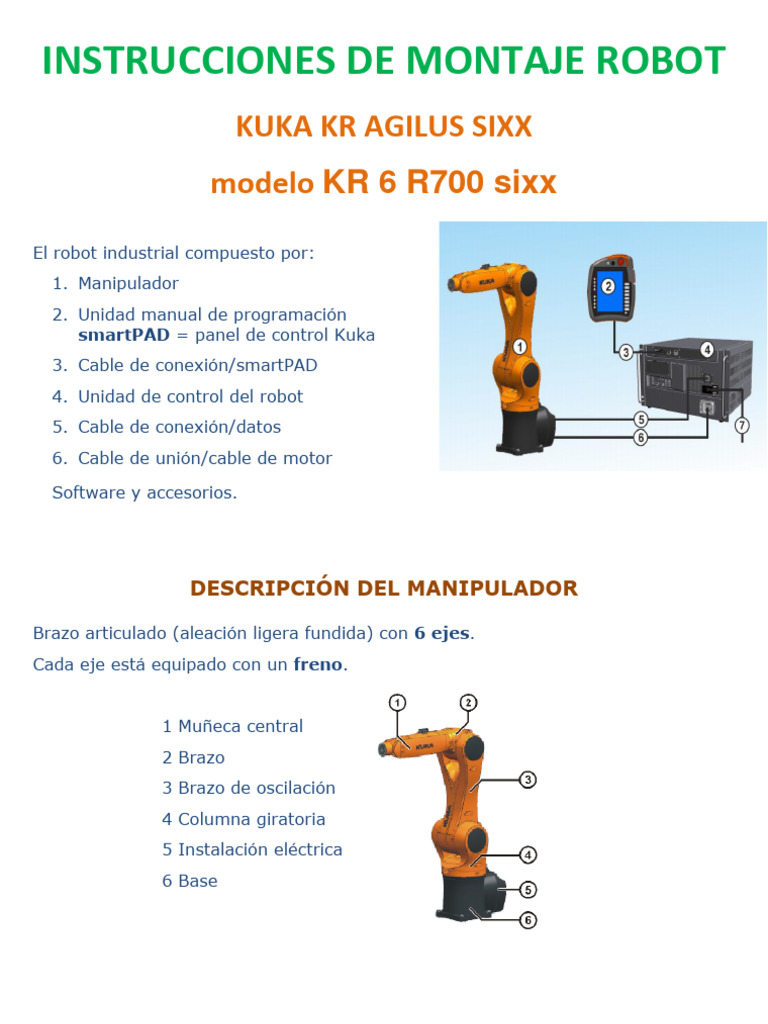 1 RESUMEN CCG INSTRUCCIONES DE MONTAJE ROBOT KUKA KR AGILUS SIXX Modelo ...