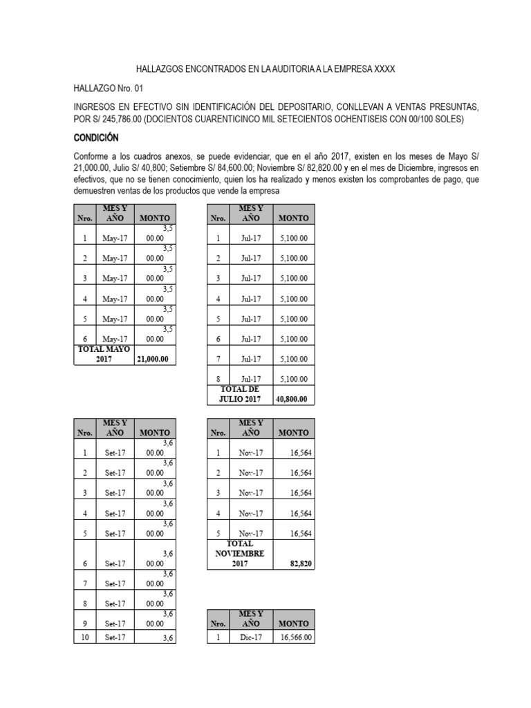 Hallazgo Auditoria Fianciera 2 y 3 | PDF | Business | Bancos