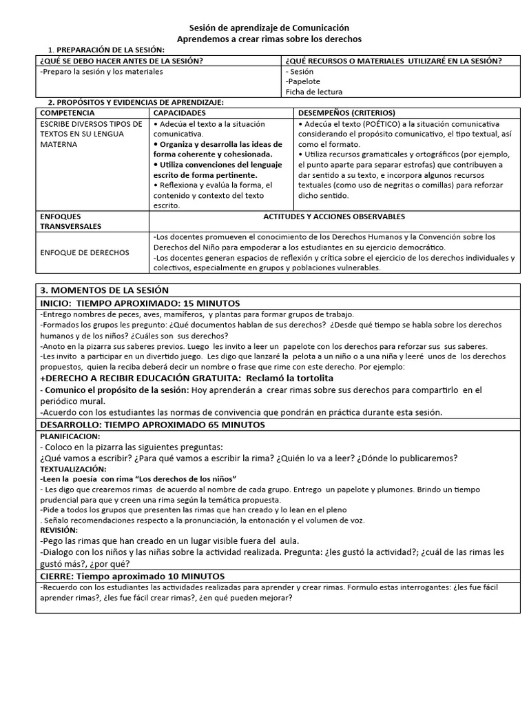 Sesion de Aprendizaje de Comunicacion Aprendemos A Crear Rimas Sobre ... Sesion de Aprendizaje de Comunicacion Aprendemos A Crear Rimas Sobre ...