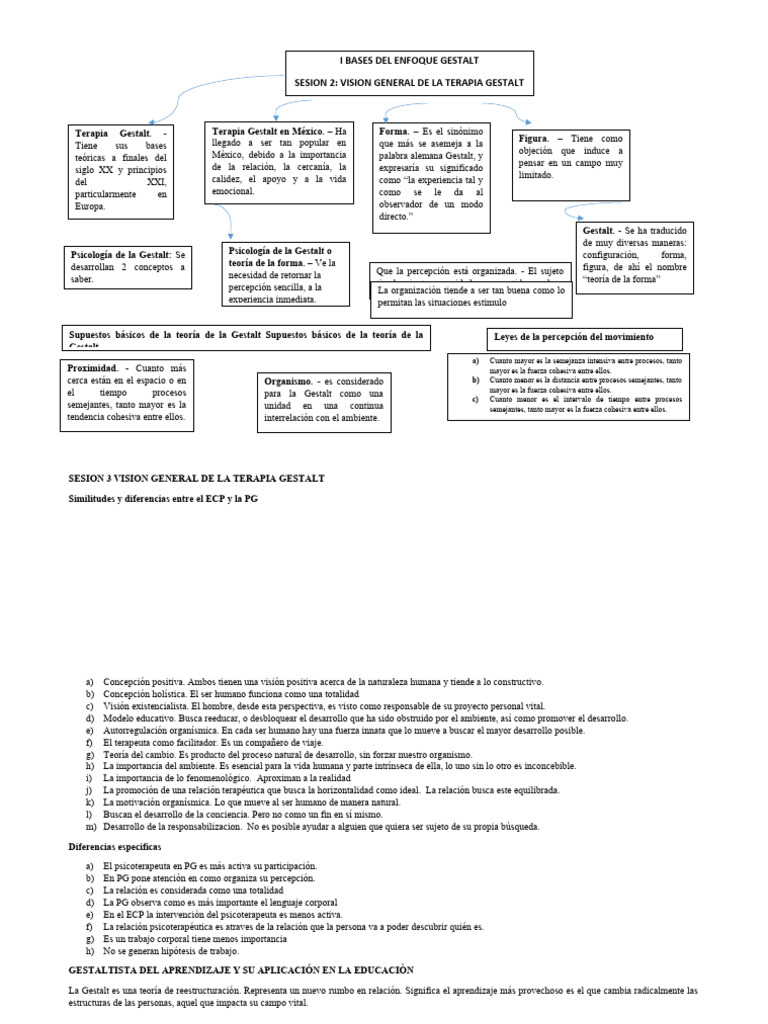 2 y 3 Bases Del Enfoque Gestalt | PDF | Percepción | Terapia Gestalt