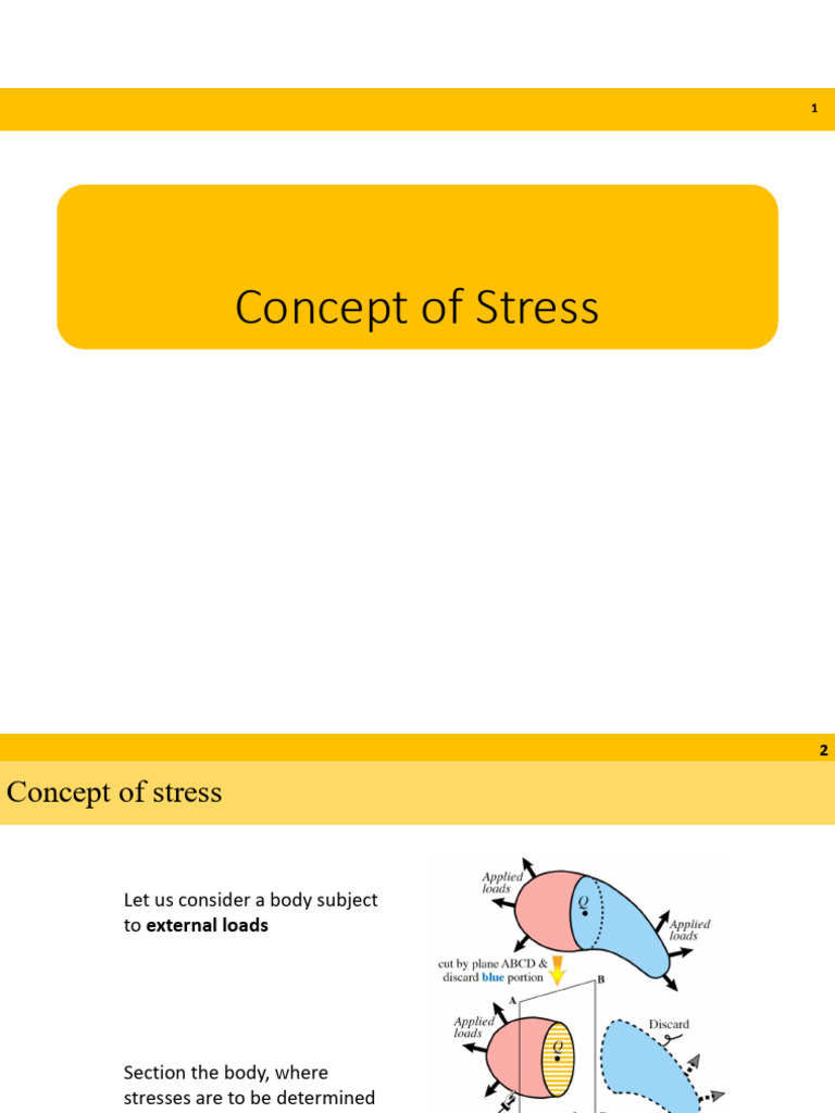 Concept of Stress-Complete | PDF | Stress (Mechanics) | Strength Of ...