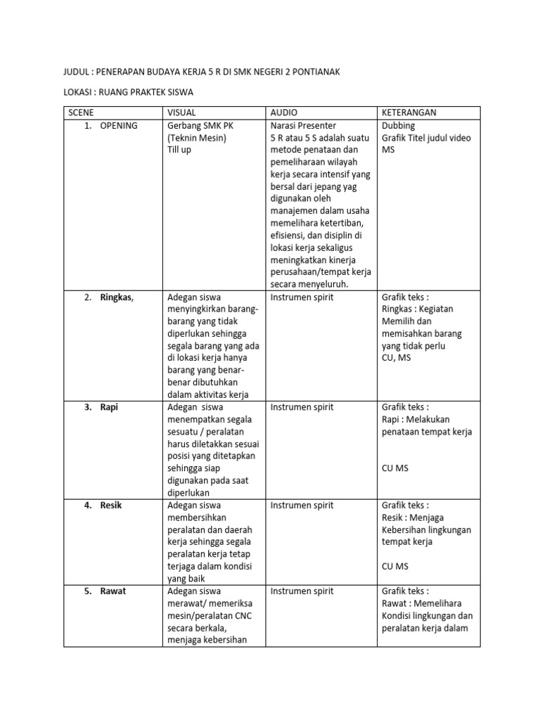 Naskah Video 5 R | PDF