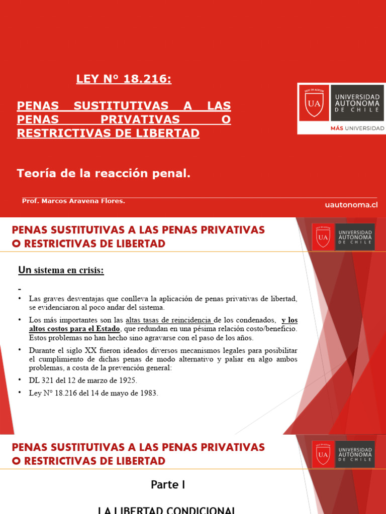 9 Ley 18.216 | PDF | Castigos | Cadena perpetua