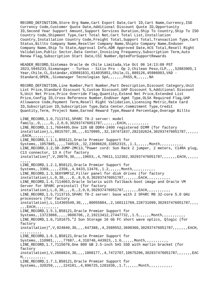 Oracle Chile Cart Export Data | PDF | Computer Hardware | Computing