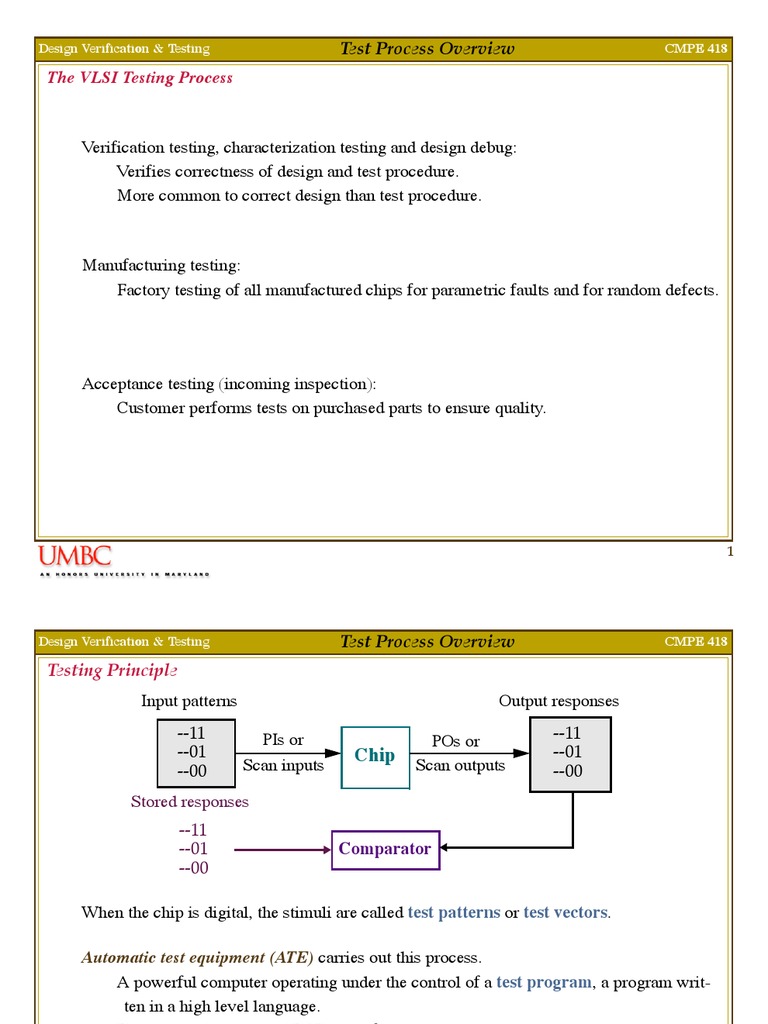 Chap1 Lect01 Overview | PDF | Integrated Circuit | Reliability Engineering