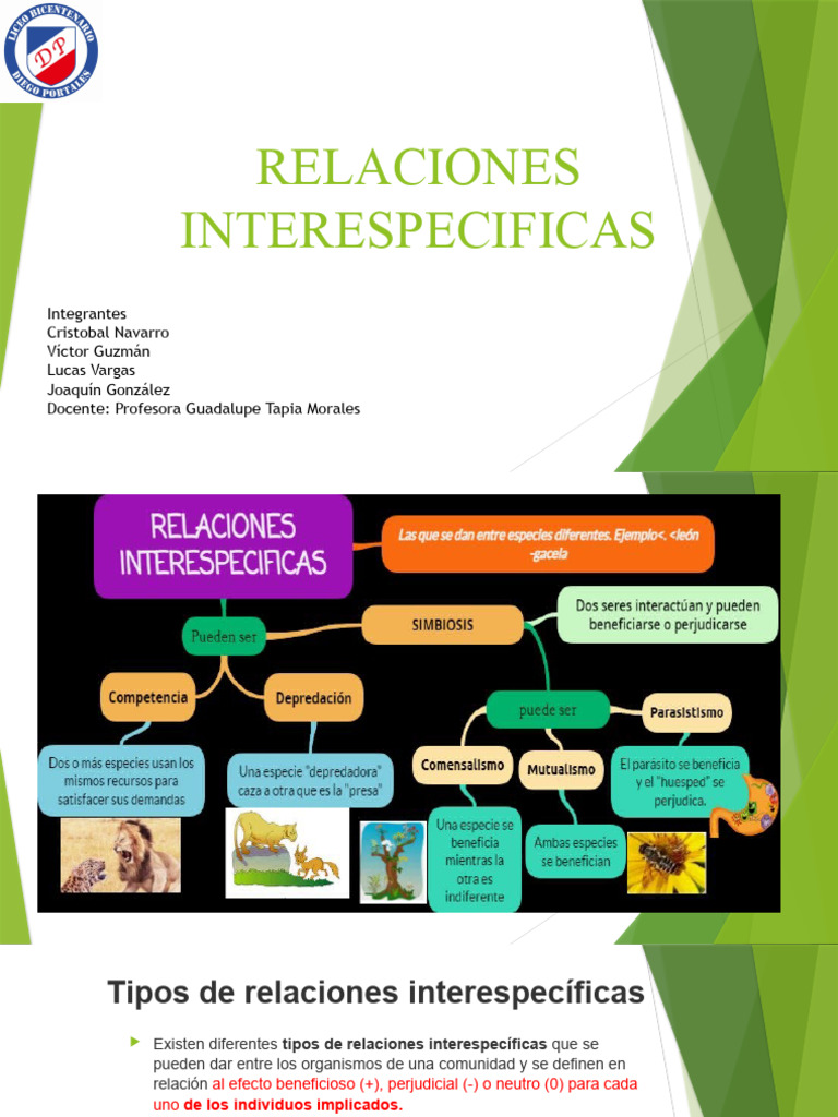 Tipos de Relaciones Interespecíficas | PDF | Organismos | Interacciones ...