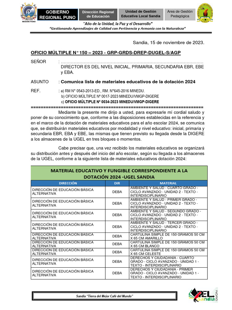 Oficio Comunica Lista De Materiales Educativos Dotación 2024 Pdf