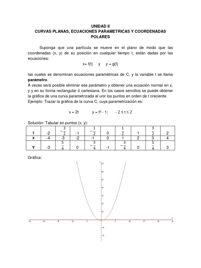 2 Curvas Planas, Ecuaciones Paramétricas y Coordenadas Polares | PDF ...