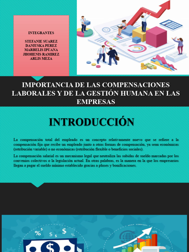 Importancia de Las Compensaciones Laborales | PDF | Salario | Business
