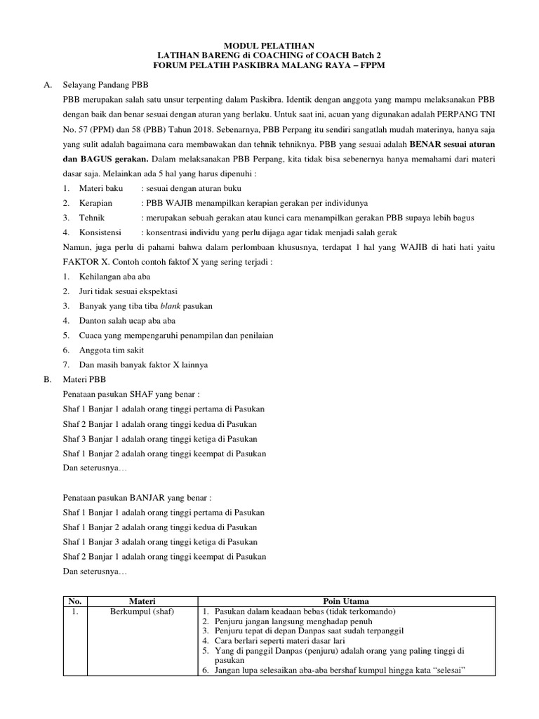 Modul Pelatihan Coc Batch 2 | PDF