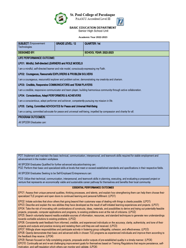 Empowerment Technology Curriculum Map | PDF | Risk | Educational Technology