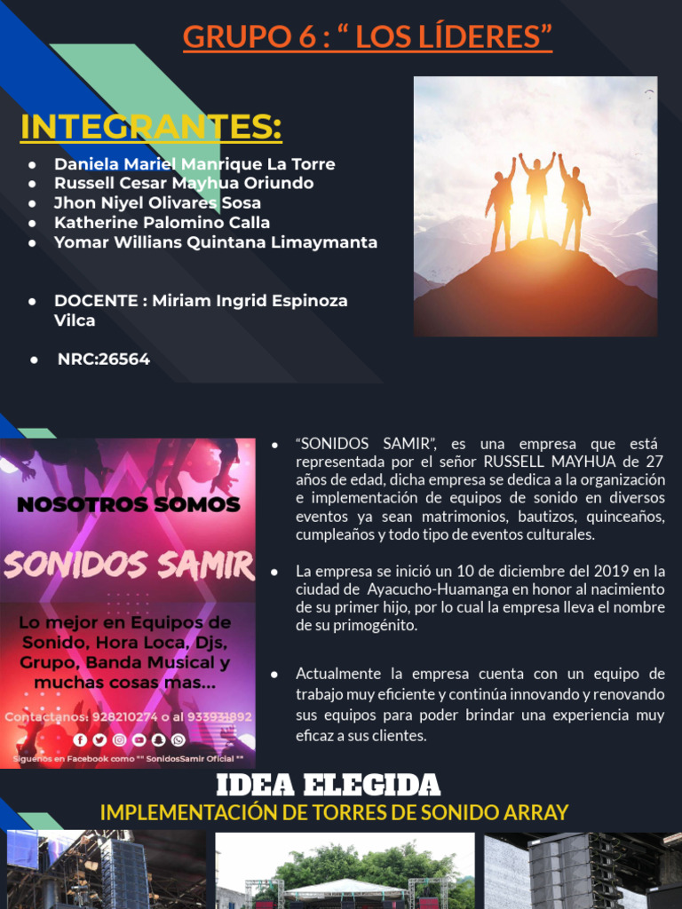 Pa3 Manrique Mayhua Olivares Palomino Quintana | PDF | Liderazgo | Business