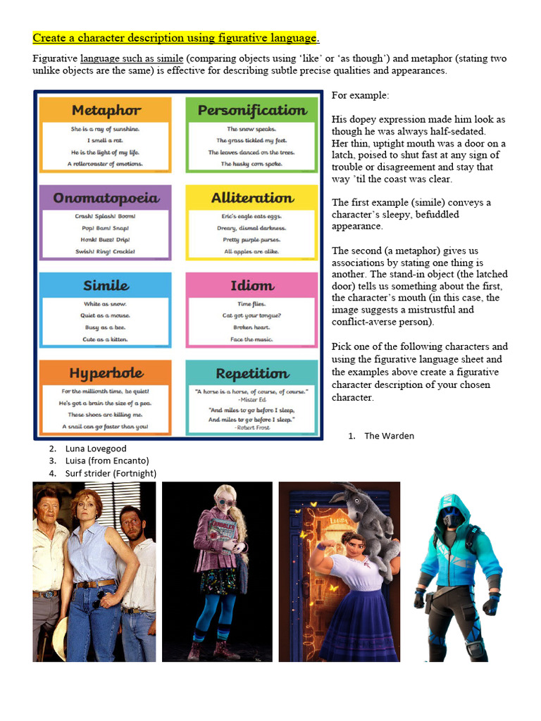 Create A Character Description Using Figurative Language | PDF | Semantics | Human Communication