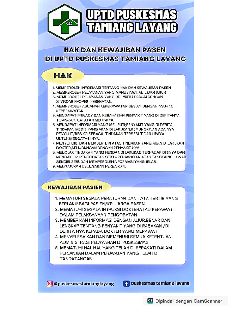 Foto Hak Dan Kewajiban Pasien | PDF