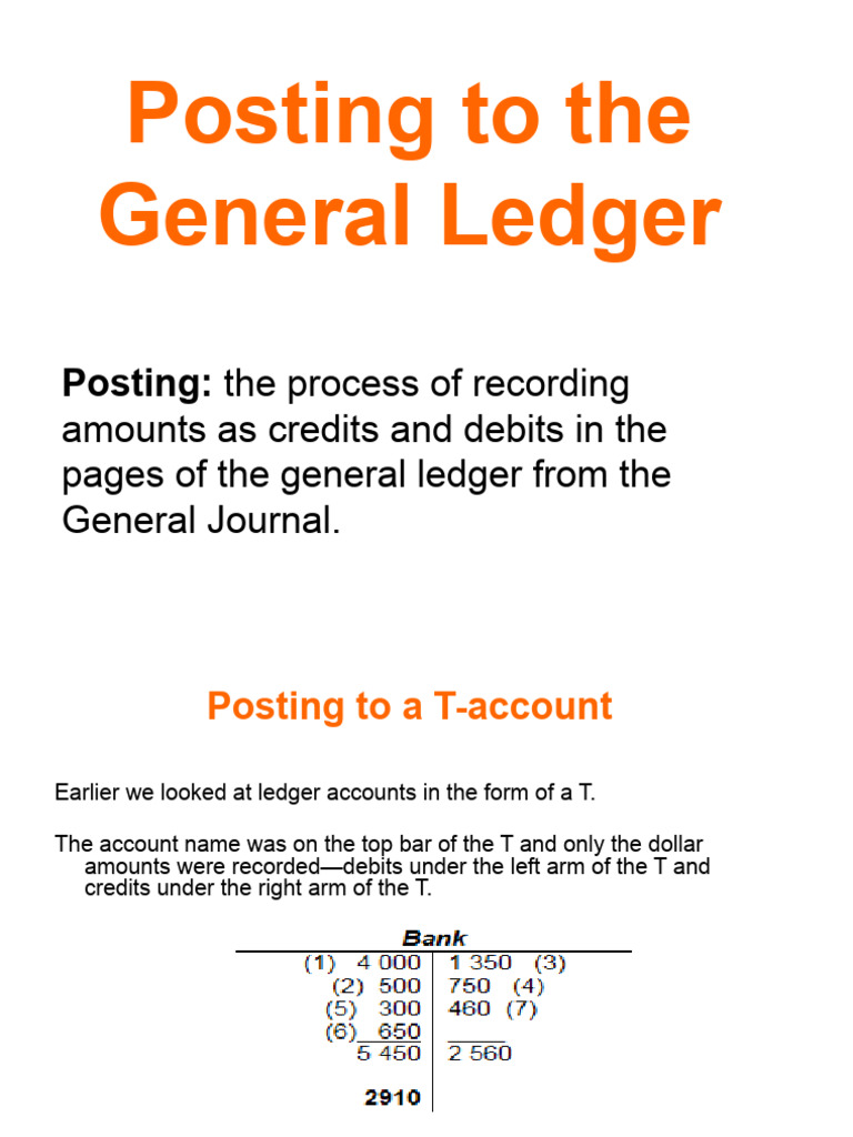 U3A6 Posting PP | PDF | Debits And Credits | Business