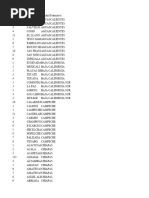 Catalogo de Estados y Municipios de Mexico | PDF | México | Folklore ...